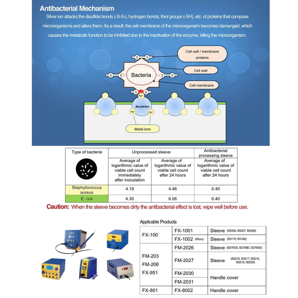 Hakko FM-2030 Heavy Duty Soldering Iron Handpiece Only ...